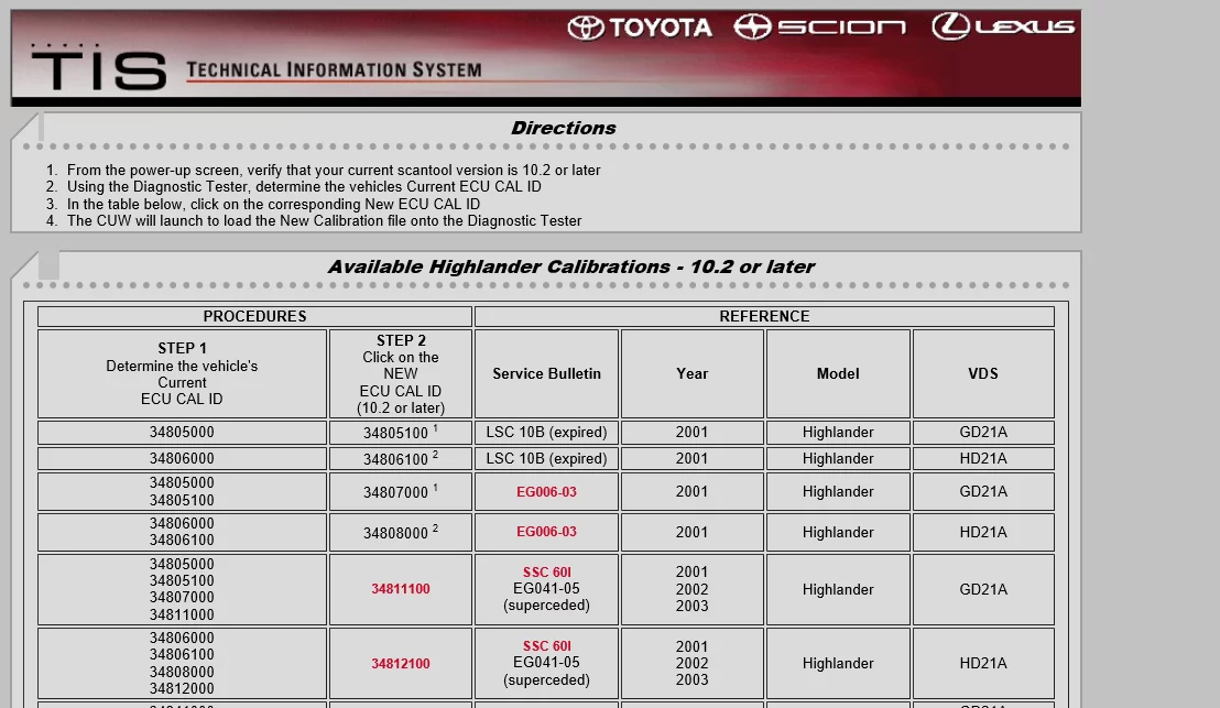 TOYOTA LEXUS REPROGRAMMING – Diag Manuals
